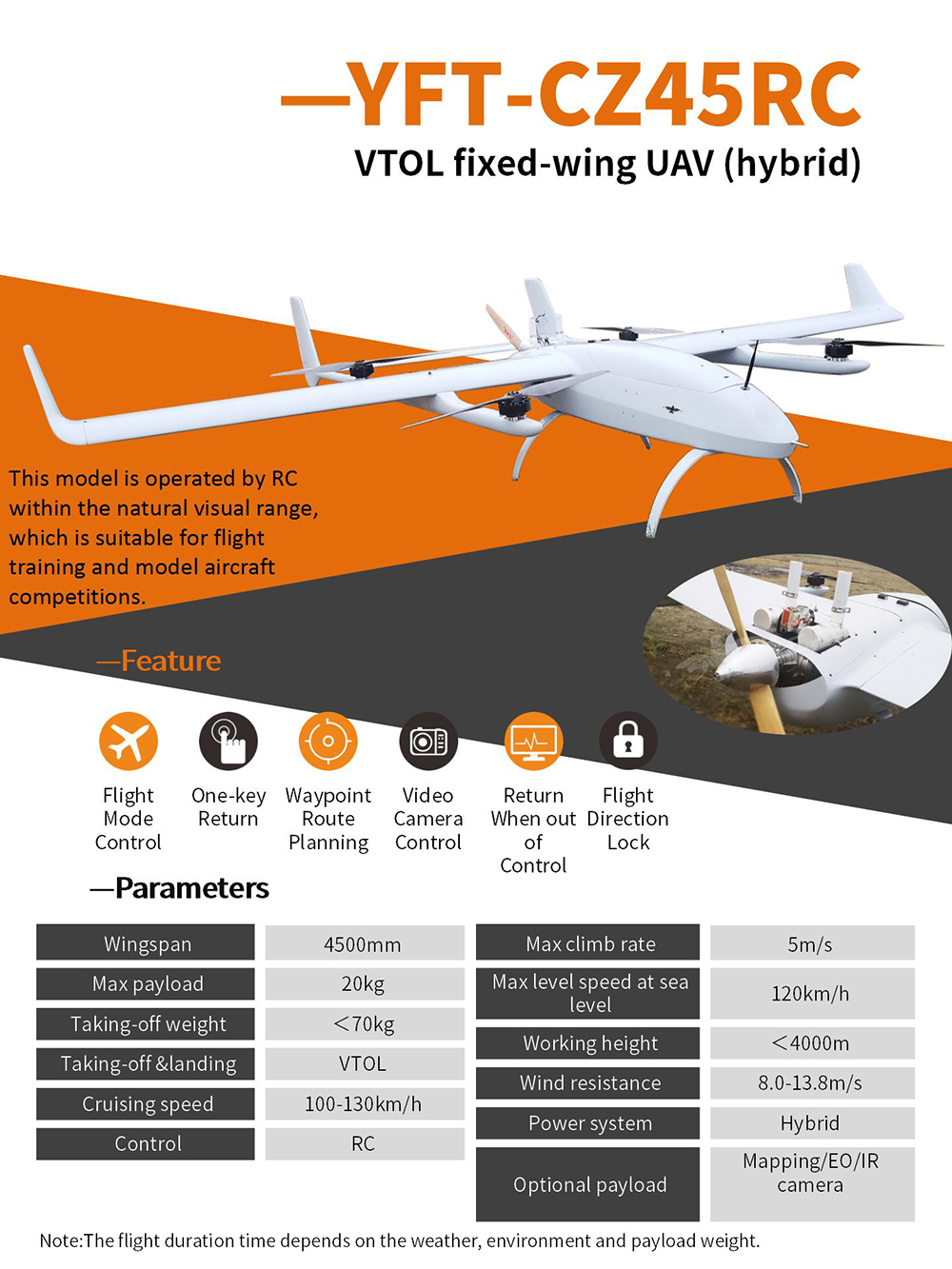 YFT-CZ45RC Hybrid VTOL Fixed Wing UAV/Drone - Buy fixed wing UAV ...